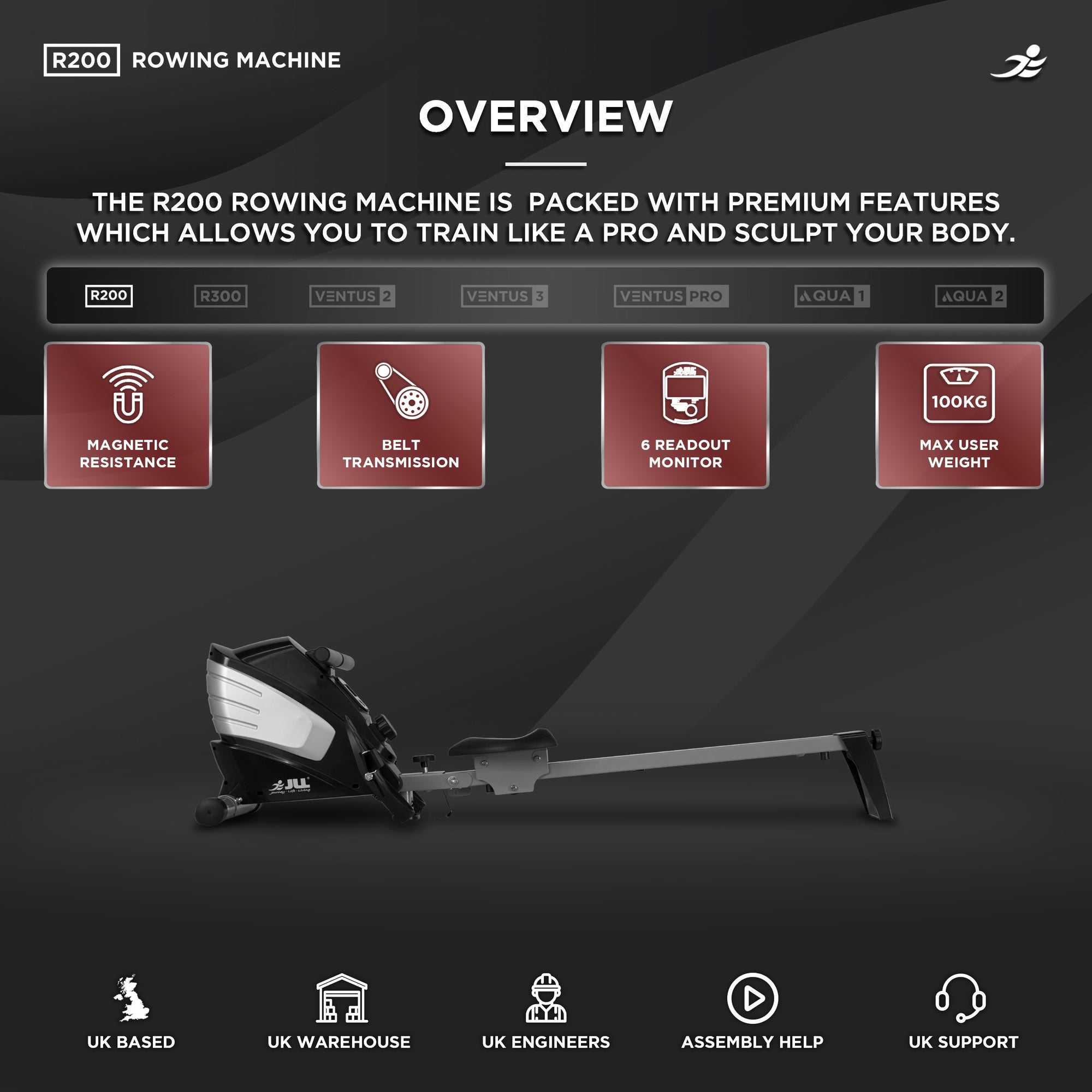 R200 Rowing Machine - Foldable Magnetic Resistance Rower for Home Use,