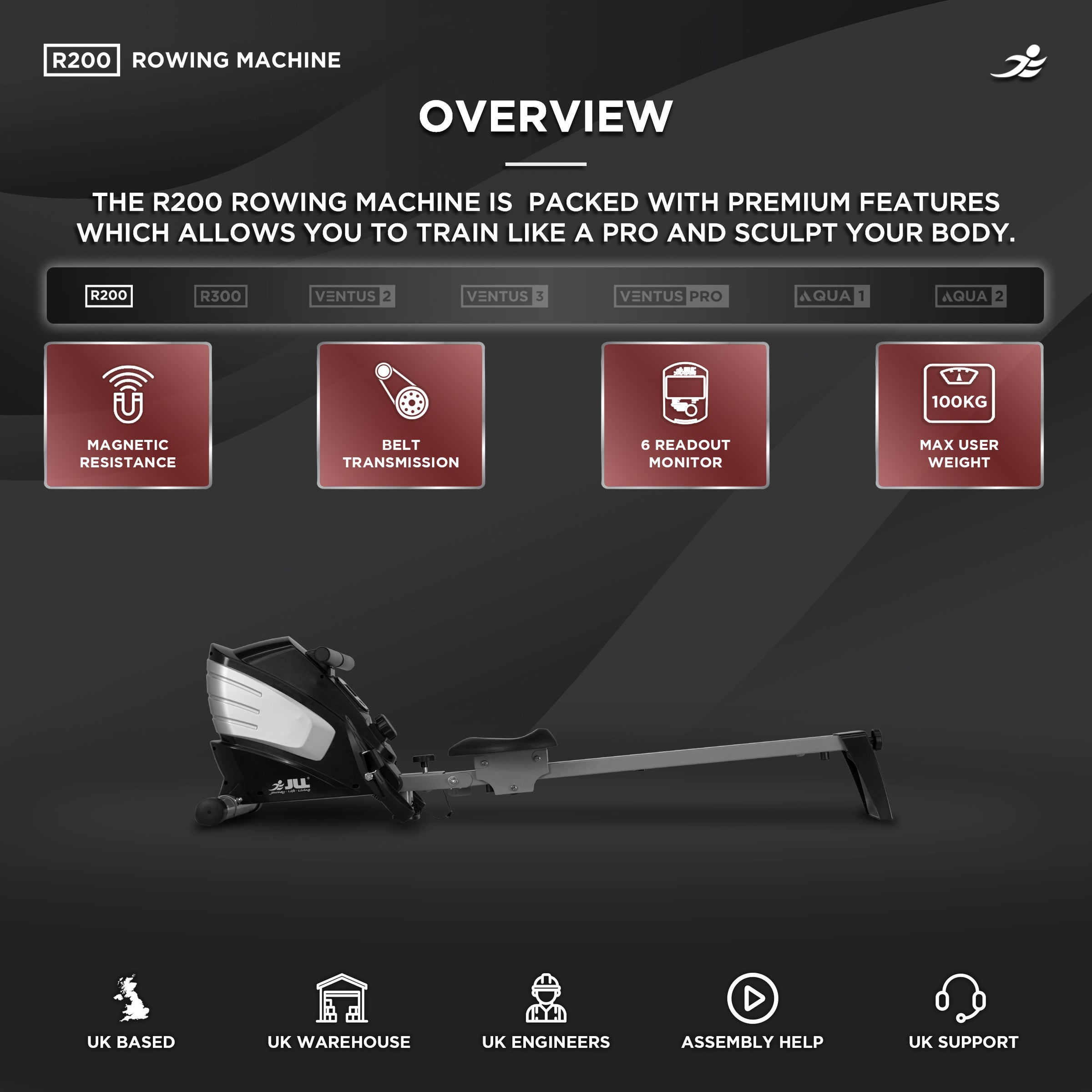 R200 Rowing Machine - Foldable Magnetic Resistance Rower for Home Use,