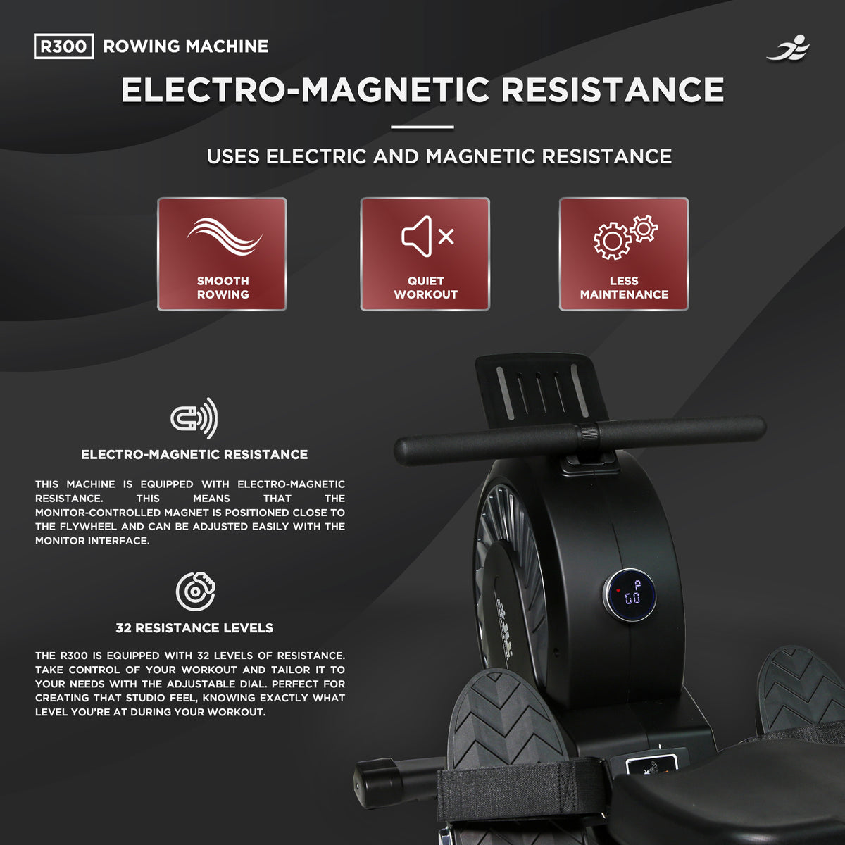 R300 Rowing Machine - Electro-Magnetic Resistance Rower w/ App Connect
