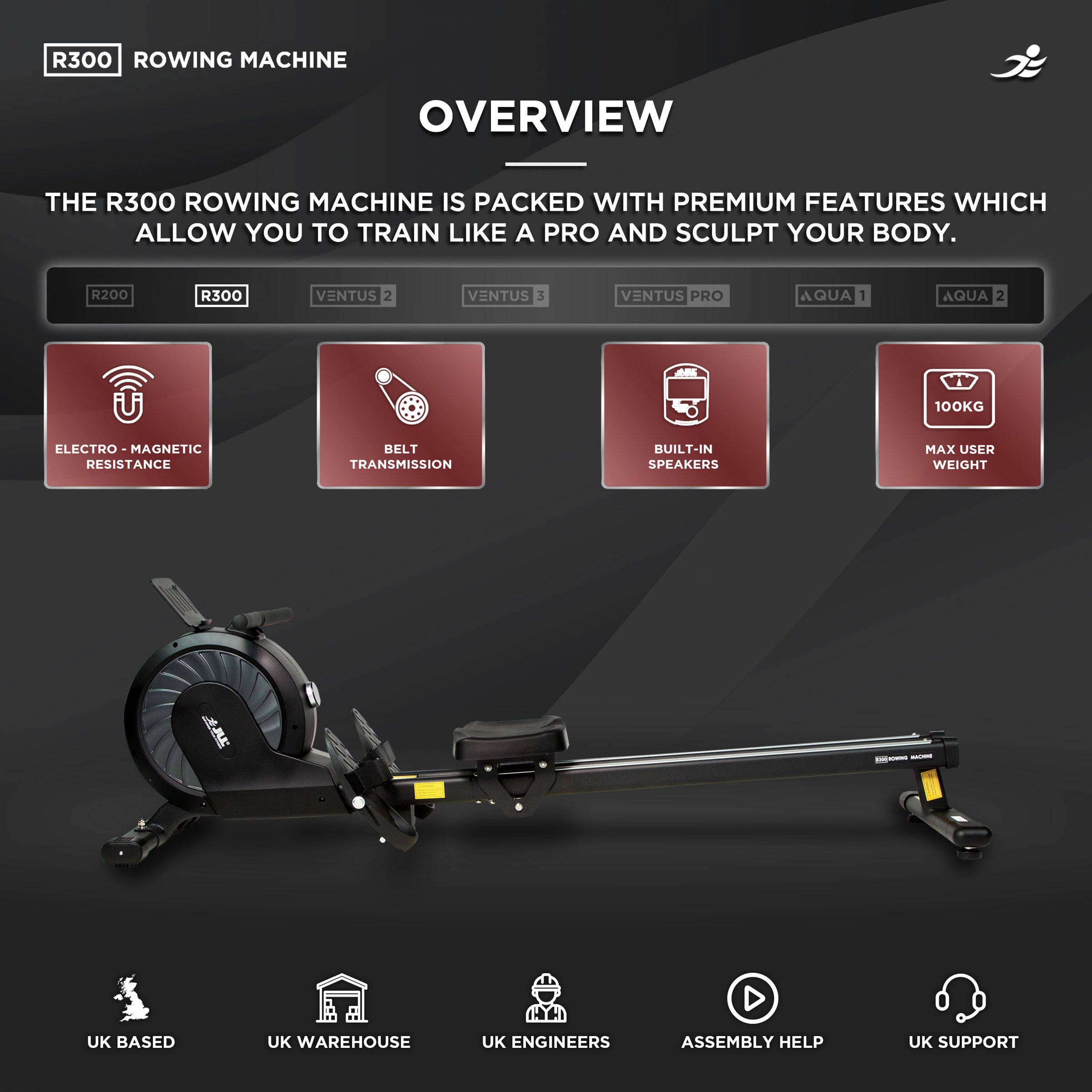 R300 Rowing Machine