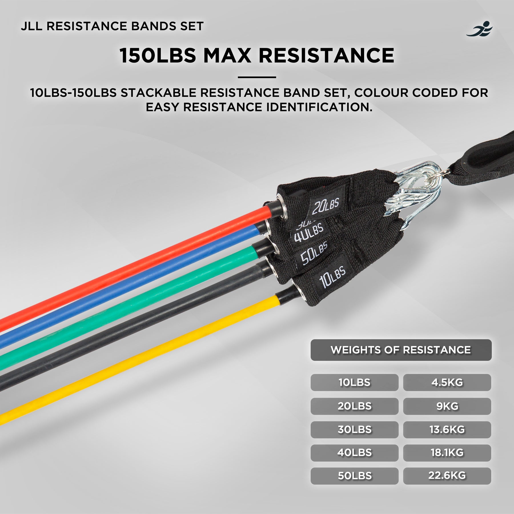 JLL Stackable Resistance Band Set